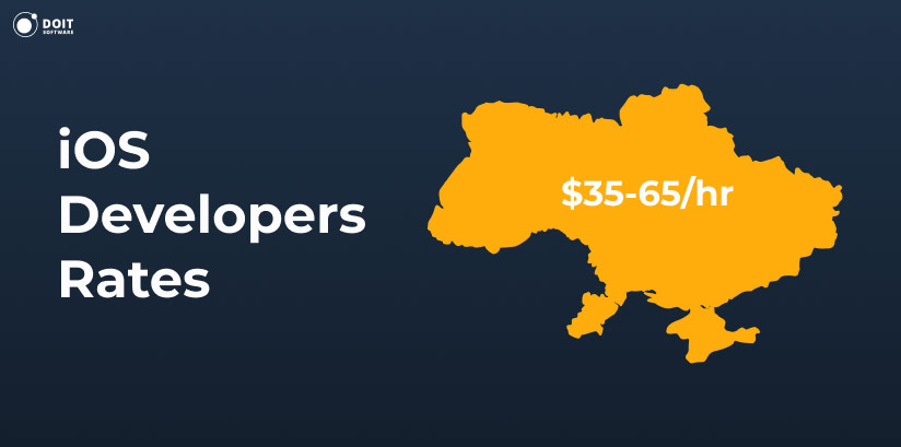 How to Hire iOS Developer in 2022 [Quick Guide]