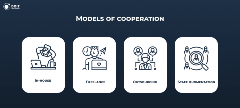 How to find programmers for your project [Comprehensive Guide]