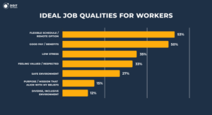 2024 Diversity in the Workplace Statistics: Key Facts and Trends