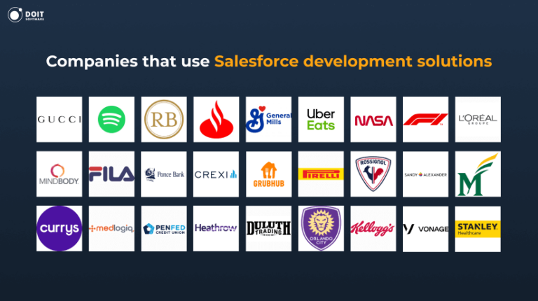 Top 20 Salesforce Development Companies [2025 Ranking]