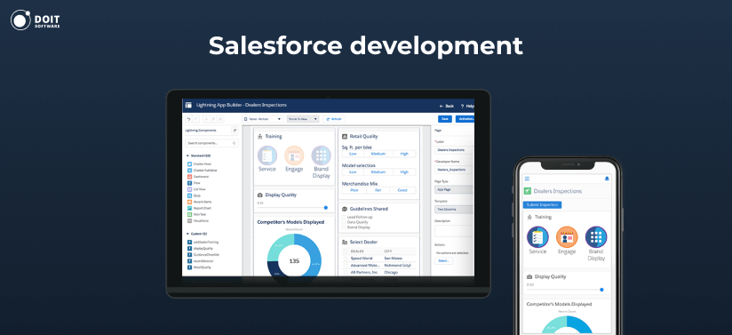 Top 20 Salesforce Development Companies [2025 Ranking]