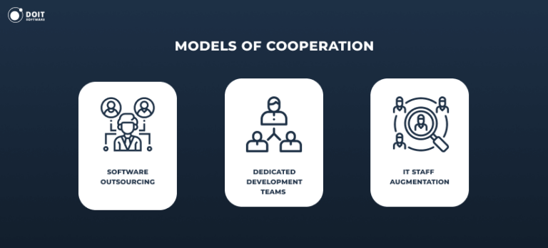 15 Best Python Development Companies [Expert Ranking 2025]