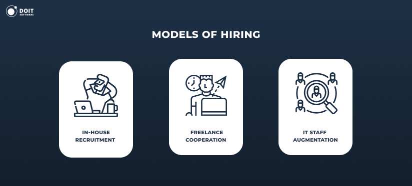 How to Hire Remote React.js Developers [Expert Guide]