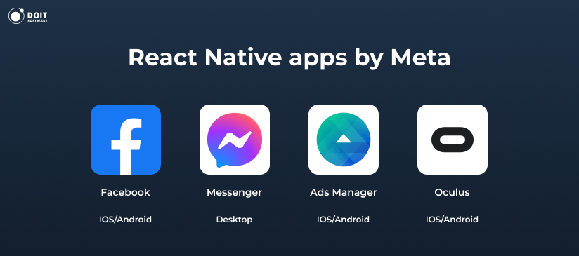 Top 20 React Native Development Companies [2024 Ranking]
