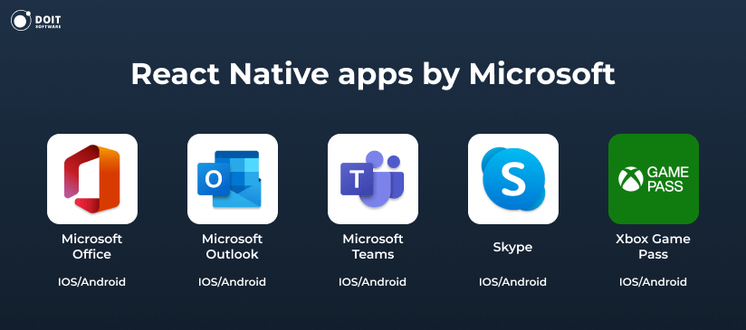Top 20 React Native Development Companies [2024 Ranking]