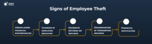 Employee Theft: How to Prevent and Handle It