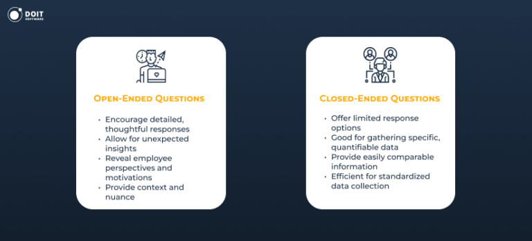 80+ Performance Review Questions to Boost Employee Growth