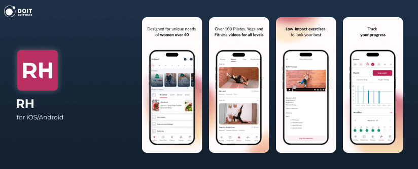 Best Wall Pilates App: Top 8 Picks for 2024 [All Fitness Levels]