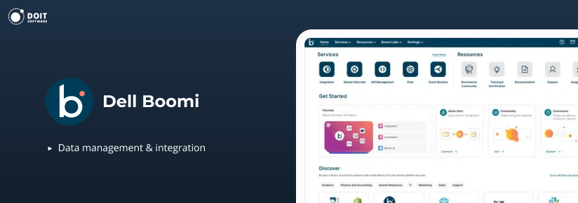Top 16 Data Management Tools | Review 2025 [Pros & Cons]