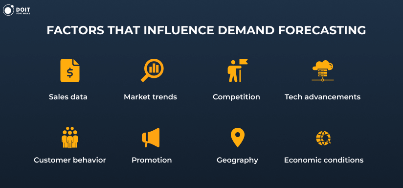 Supply Chain Optimization Explained [Key Models & Solutions]