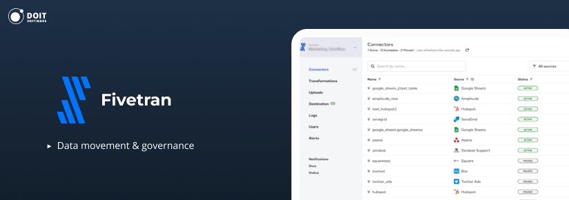 Top 16 Data Management Tools | Review 2025 [Pros & Cons]