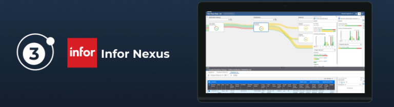 Supply Chain Optimization Explained [Key Models & Solutions]