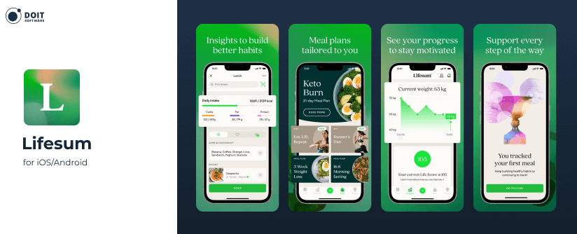 10 Best Free Macro Tracking Apps Ranked [2025 List]