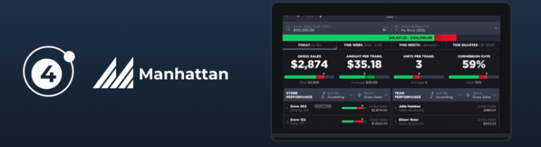 Supply Chain Optimization Explained [Key Models & Solutions]