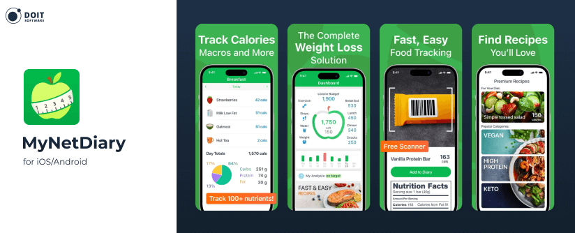 10 Best Free Macro Tracking Apps Ranked [2025 List]