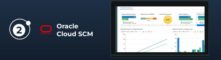 Supply Chain Optimization Explained [Key Models & Solutions]