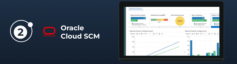 Supply Chain Optimization Explained [Key Models & Solutions]