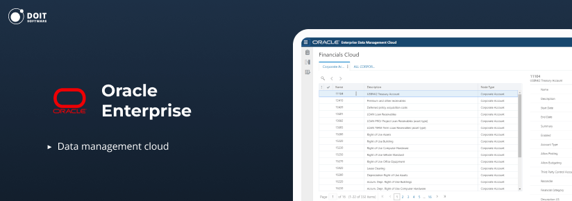 Top 16 Data Management Tools | Review 2025 [Pros & Cons]