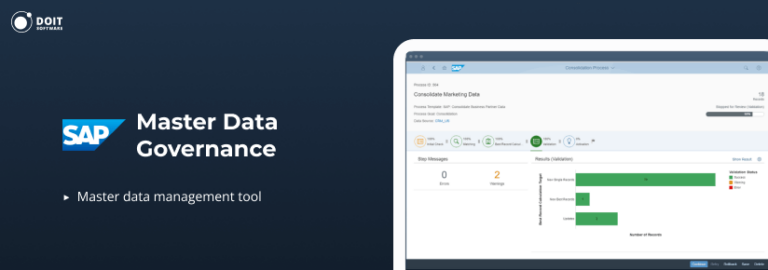 Top 16 Data Management Tools | Review 2025 [Pros & Cons]