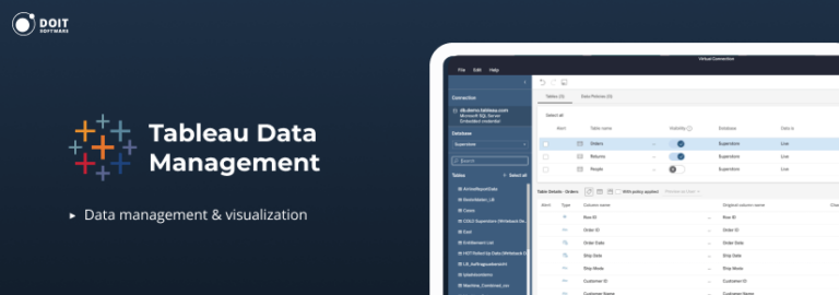 Top 16 Data Management Tools | Review 2025 [Pros & Cons]