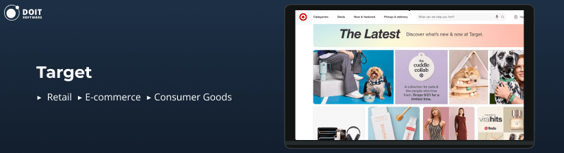 Top 20 Amazon Competitors in 2025 [Market Analysis]