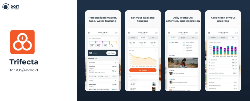 10 Best Free Macro Tracking Apps Ranked [2025 List]