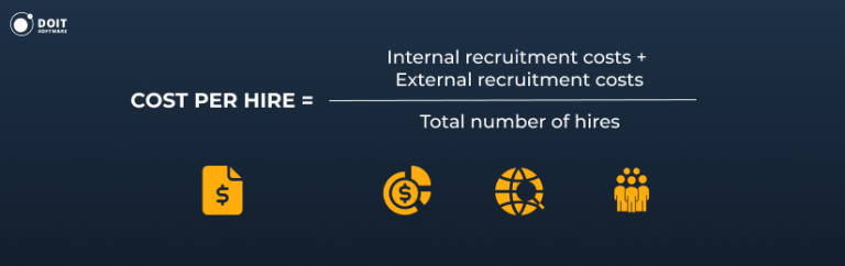 How to Calculate Cost Per Hire: Formula & Steps [+ Averages]