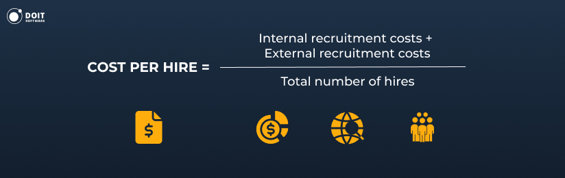 How to Calculate Cost Per Hire: Formula & Steps [+ Averages]
