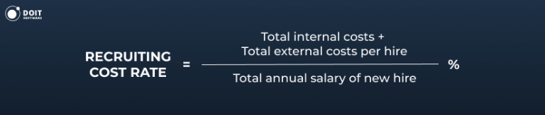 How to Calculate Cost Per Hire: Formula & Steps [+ Averages]