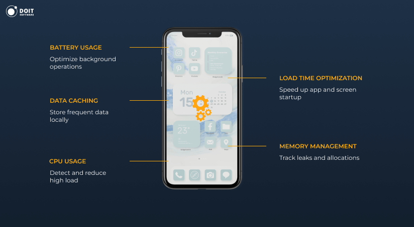 12 Must-Have Mobile App Developer Skills [Checklist]