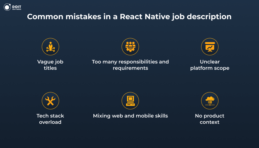 React Native Developer Job Description [Template]