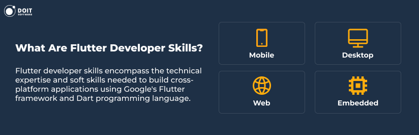 Top 9 Flutter Developer Skills Checklist [Expert Guide]